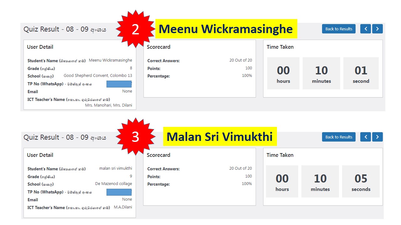 Winners 2022 – Janelaya