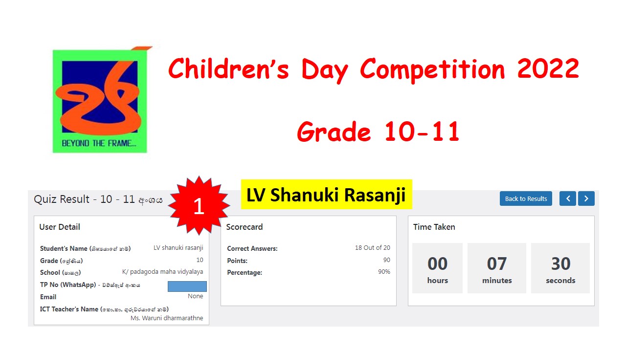 Winners 2022 – Janelaya